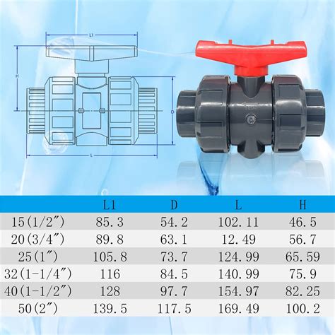 Buy PVC Union Ball Valve 2 Inch DN50 True Union Full Flow Ball Valve