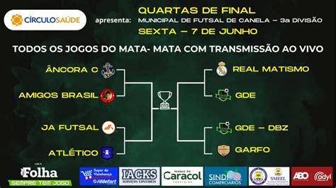 Definidos os confrontos das 4ªs de final da 3ª divisão de Futsal de