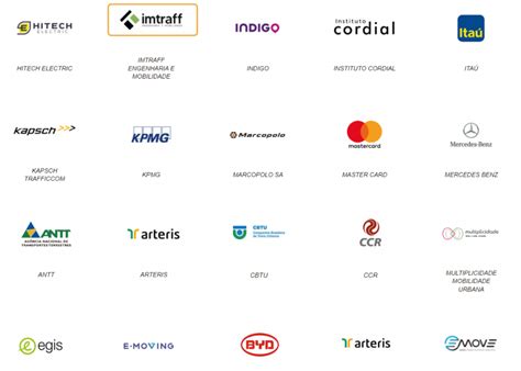100 Empresas Mais Influentes Em Mobilidade Em 2024 No Brasil Imtraff