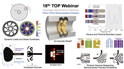 topology optimization for wave propagation problems top webinar 18 december 16 2021 thursday