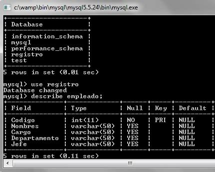 Procedimientos Almacenados Y Vistas En Mysql Java Pabletoreto
