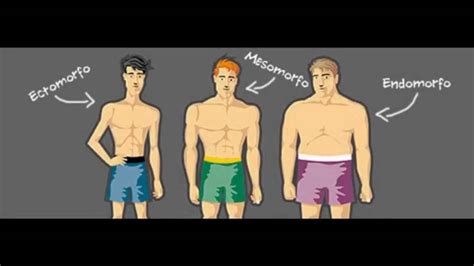 El ejercicio que debes hacer según la forma de tu cuerpo AS