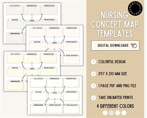 Nursing Concept Map 4 Different Colors Med Surg Concept Map Disease