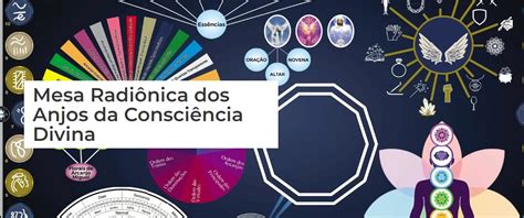 Curso Mesa Radiônica dos Anjos da Consciência Divina Guia da Alma
