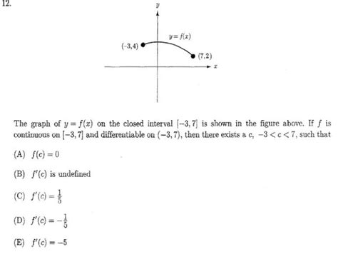 solved the graph of y f x on the closed interval [ 3