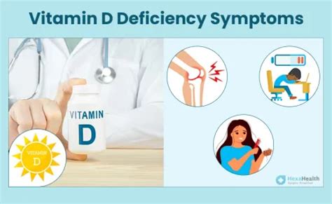 Vitamin D Deficiency Symptoms Causes Ck Birla Hospital