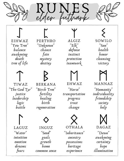 Wiccan Magic Wiccan Witch Wiccan Spells Wicca Runes Witchy Satanic