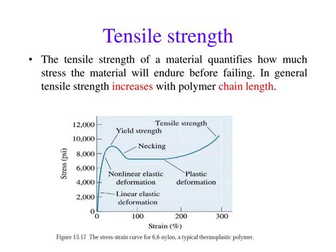 PPT The Structure And Properties Of Polymers PowerPoint Presentation