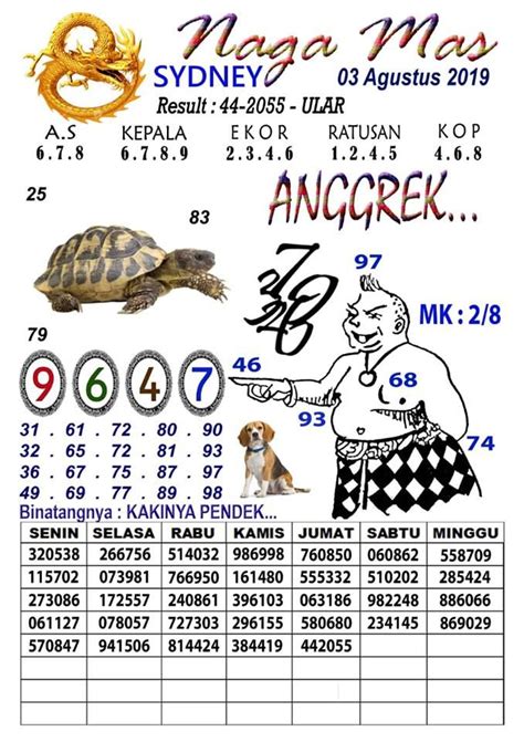 Angka Jitu Hk Naga Mas Seribu Mimpi