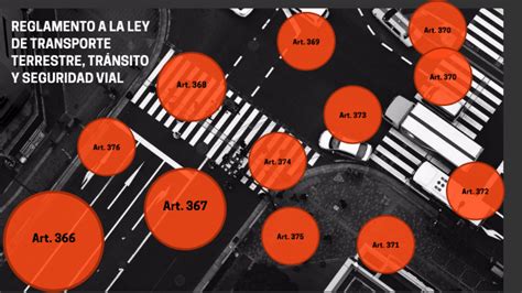 Reglamento de la ley de transporte terrestre tránsito y seguridad