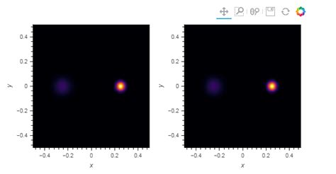 Python Autoscale The Color Map For Holoviews Using Datashader For