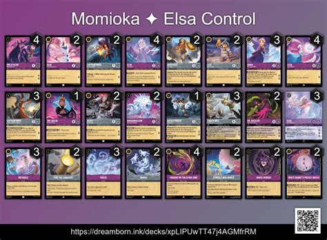 Lorcana Amethyst Steel Decks 2023 Lorkanos