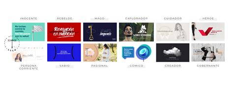 El Branding como proceso comunicativo LLLU Diseño