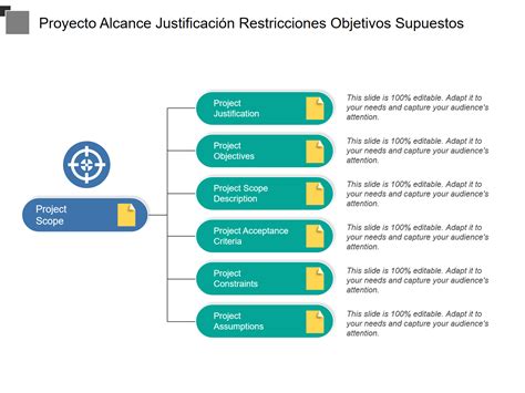 Las 5 mejores plantillas de justificación de proyectos con ejemplos y