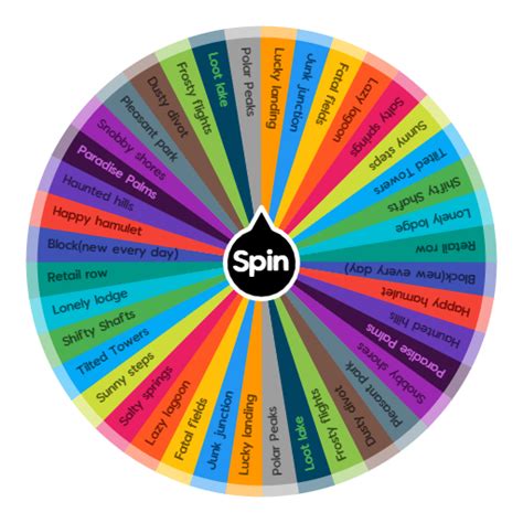 Fortnite S8 Landing Wheel Spin The Wheel Random Picker