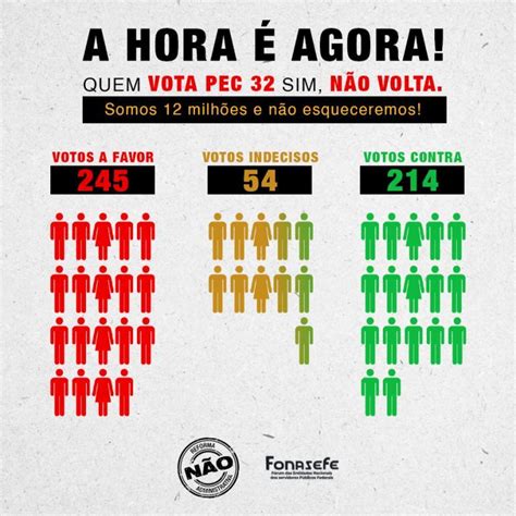 A HORA É AGORA LEMBRE OS DEPUTADOS QUE QUEM VOTAR NA PEC 32 NÃO VOLTA