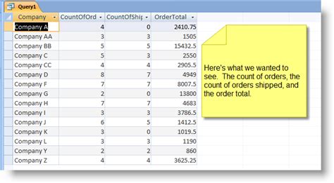 how to create a grouped query btab development