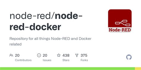 Releases · Node Rednode Red Docker · Github