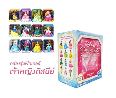 กลองสมเจาหญงดสนย ฟกเกอร ลขสทธแท