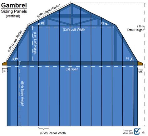 Gambrel Roofing Calc Info