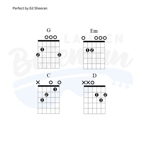 Perfect Chord Chart By Ed Sheeran Lauren Bateman Guitar