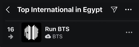 BTS Chart Egypt⁷ on Twitter NEWS Top International In Egypt Chart on