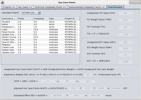 use case points qndev s blog