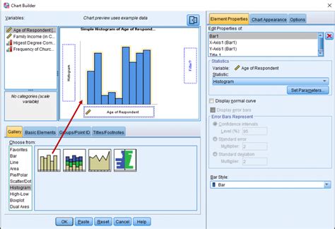 Charting And Displaying Data With Spss Quantitative Methods In