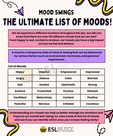 List Of Moods To Better Understand Your Mind ESLBUZZ