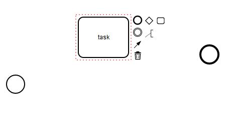 Connect And Delete Blog Bpmn Io