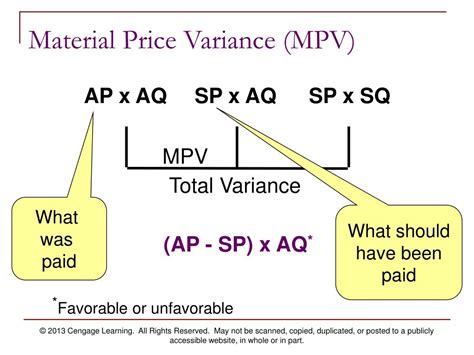 Ppt Chapter Standard Costing And Variance Analysis Powerpoint