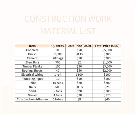 Construction Work Material List Excel Template And Google Sheets File