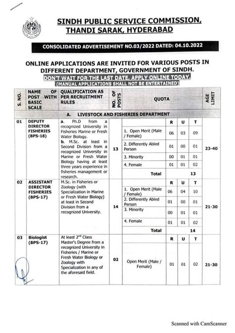 Sindh Public Service Commission SPSC Jobs 2022 Online Apply Spsc Gov Pk