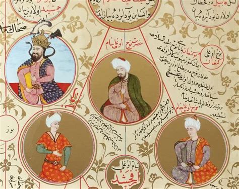 Kaynak Tarih on Twitter 15 yüzyılda yaşamış ve bir Osmanlı Tarihi