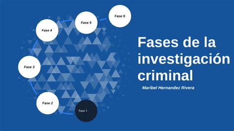 Fases de la Investigación Criminal by maribel hernandez on Prezi