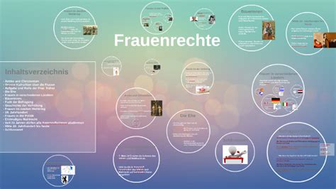 Frauenrechte by Olivia Blöchlinger on Prezi