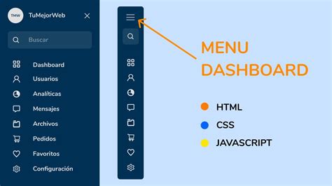 Custom Dropdown Using HTML CSS JavaScript Project 51 OFF
