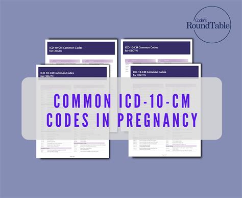 Pregnancy Quick ICD 10 CM Coding Cheat Sheet Obstetrics Quick