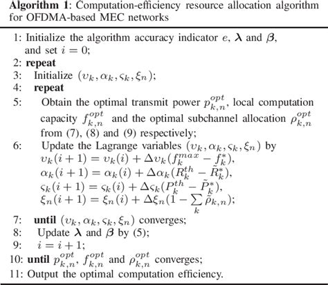 figure 1 from computation efficiency maximization in ofdma based mobile edge computing networks