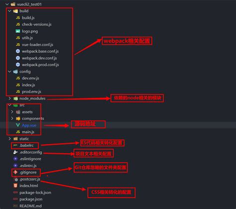 vue js vuecli详解 vue js和vue cli csdn博客
