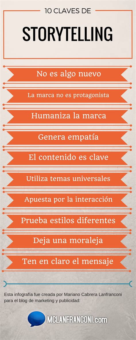 Qué es el storytelling claves y secretos ejemplos MarianoCabrera
