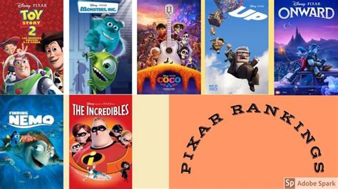 ALL 22 PIXAR MOVIES RANKED WORST TO BEST 15 June 2020 LydiasOnly