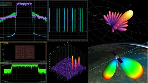 Pathwave System Design Systemvue Update Product Release