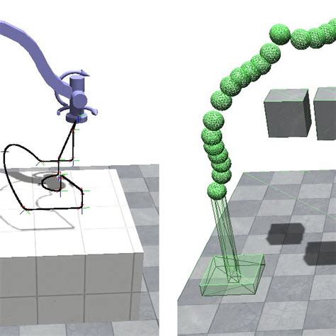 simplified representation of the robot s kinematic structure with zones download scientific