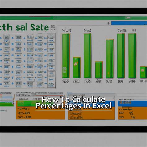 How To Calculate Percentages In Excel Anders Fogh