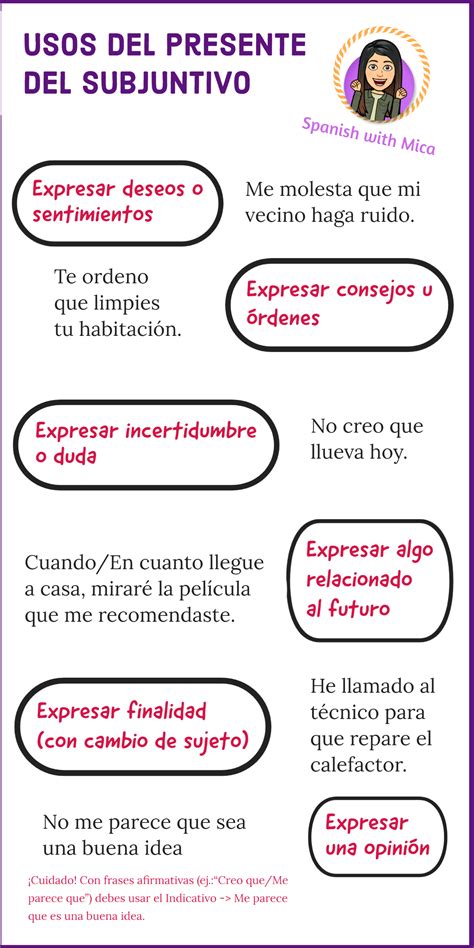 30 Frases Para Practicar El Presente De Subjuntivo La