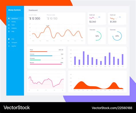 Infographic Dashboard Template With Flat Design Vector Image