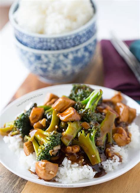 Easy 20 Minute Teriyaki Chicken And Broccoli Quick Chicken And