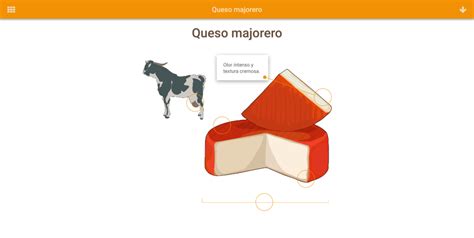 Proyecto TSP IECI EFC Autores As Recursos Educativos Digitales