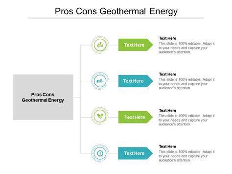 Geothermal Energy Pros And Cons